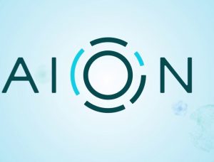 Aion Analysis - Another Head and Shoulders pattern