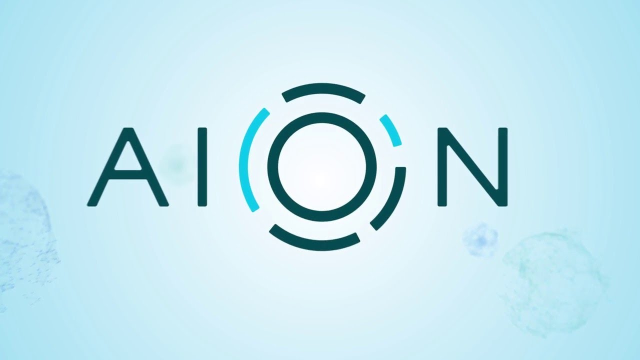 Aion Analysis - Another Head and Shoulders pattern