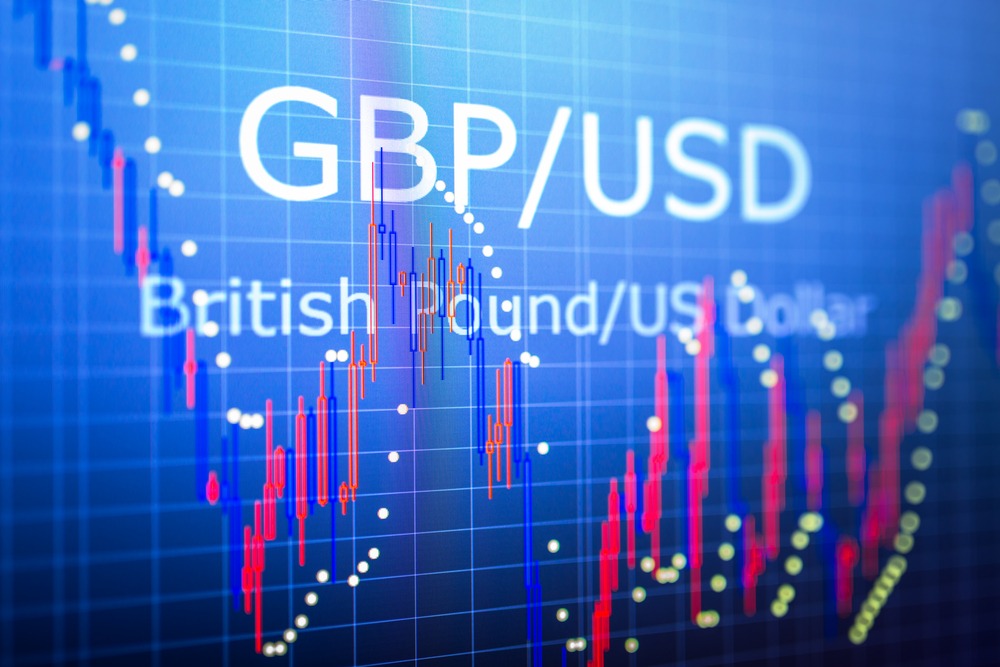 The GBP/USD pair extends Tuesday’s gains following concern of soft ...