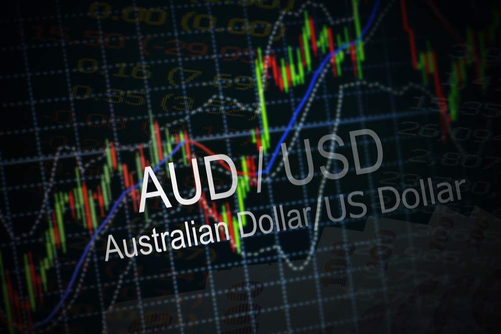 AUD/USD outlook: the pair is clearly trading in a bearish zone